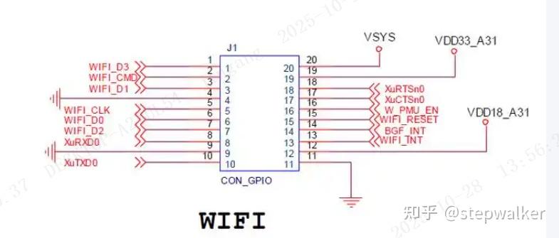 Linux系统下SDIO Wi-Fi模组的初始化过程和流程 - 知乎