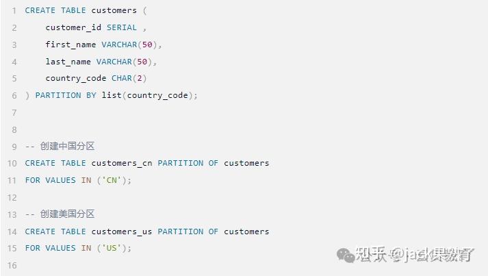 【技术文章】PostgreSQL分区表详细步骤 - 夏天的思考 - 博客园