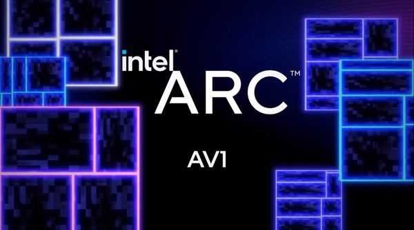 为什么说AV1编码是视频的未来？ - 知乎