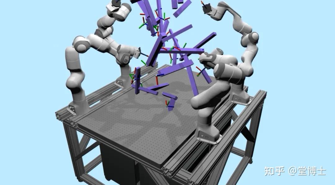 《Science Robotics》封面：DeepMind发布RoboBallet，重新定义多机器人协同规划 - 知乎