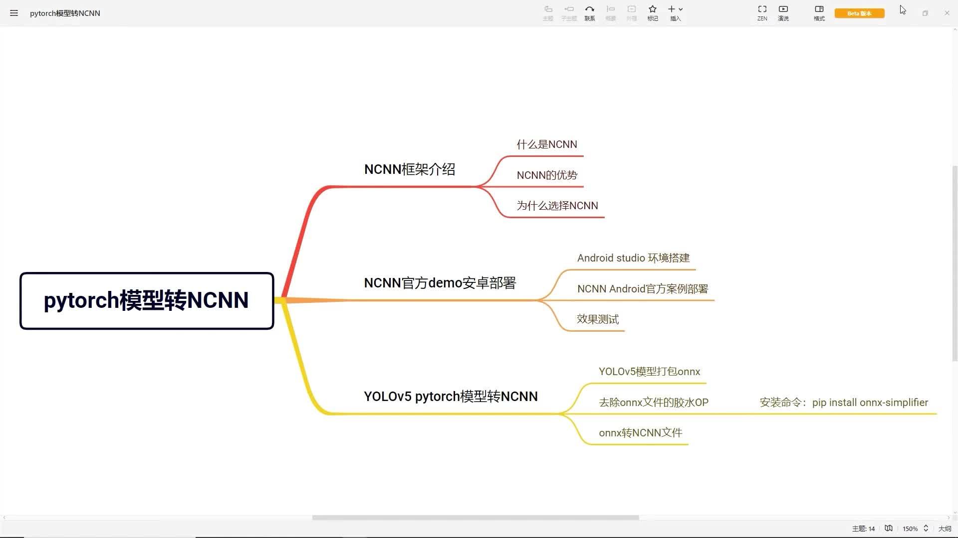 Yolo系列如何通过ncnn模型部署android 知乎