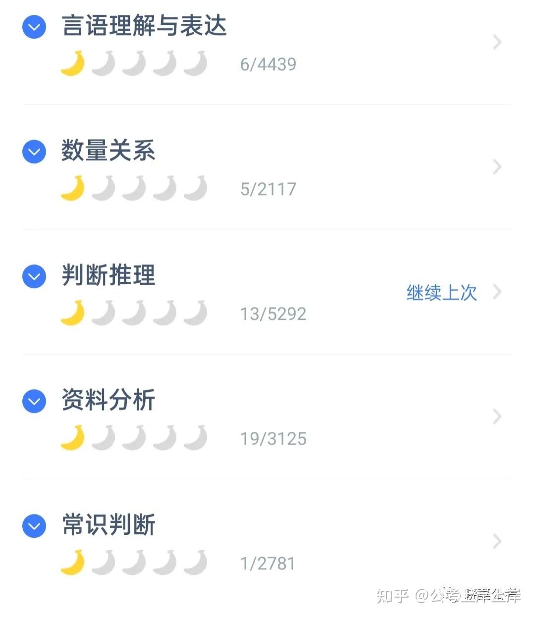 公考到底有必要刷题2万吗?公考到底应该刷题多少? 知乎