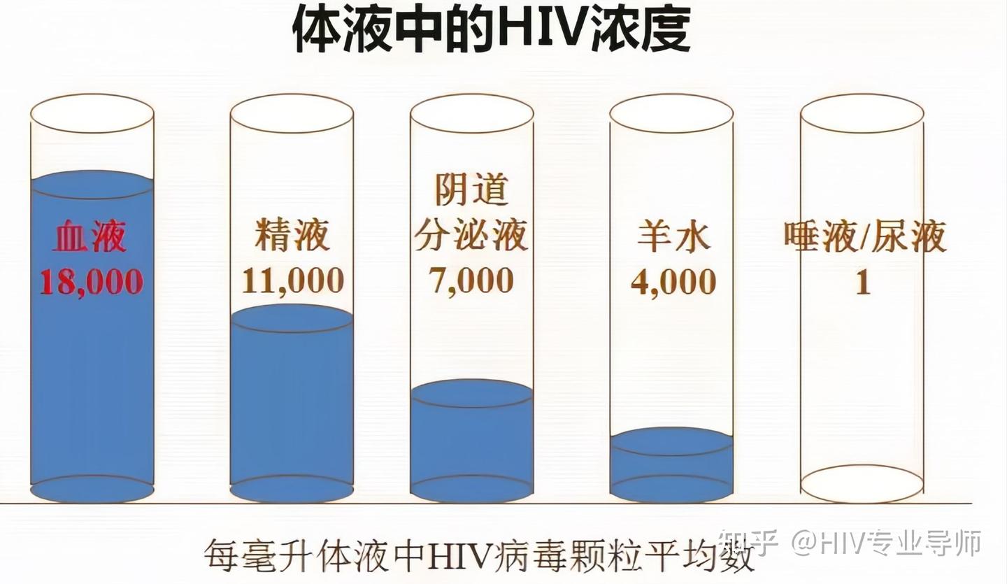WTXJ+WTGJ+WTKJ+dtxj+dtgj行为风险评估与检测排除 - 知乎
