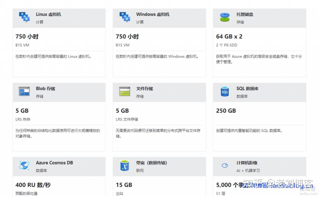 微软云Microsoft Azure免费VPS云主机申请与使用教程，机房可选香港/日本/韩国/美国等 - 知乎