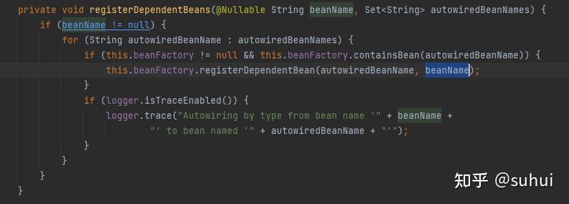Spring初始化bean详解--属性填充 - 知乎