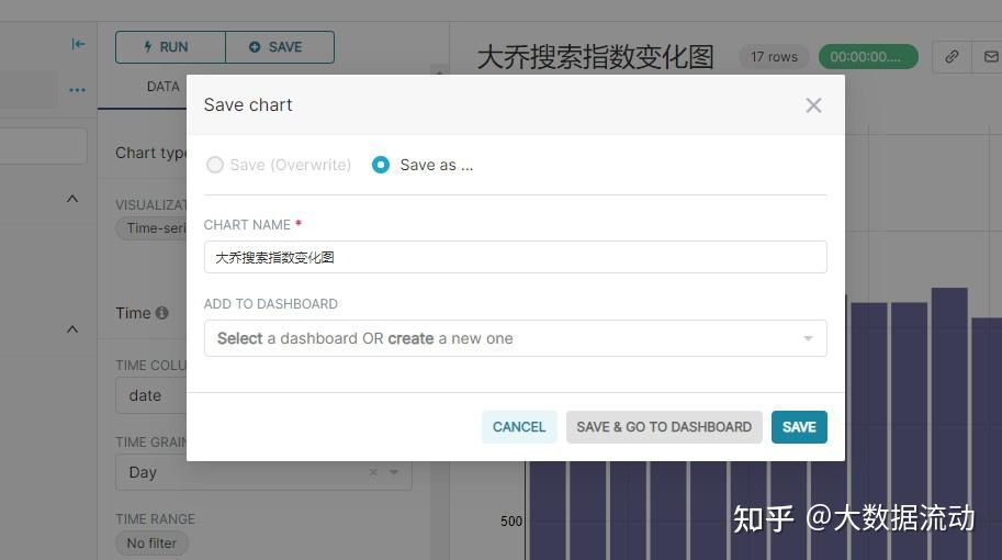 Apache Superset 1.2.0教程 （三）—— 图表功能详解 - 知乎