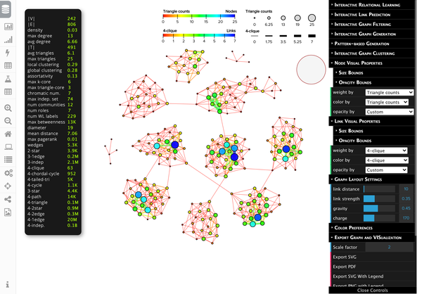 从上到下｜图网络开放数据集 - 知乎