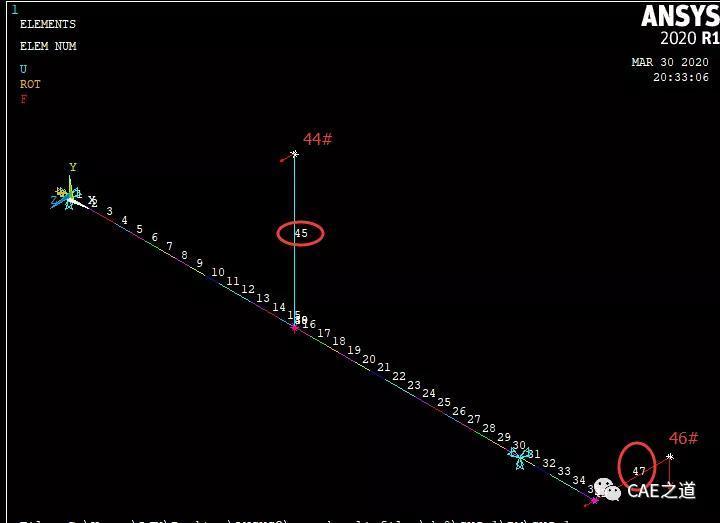ANSYS实用功能解析(三)—Remote Force(远端力) - 知乎