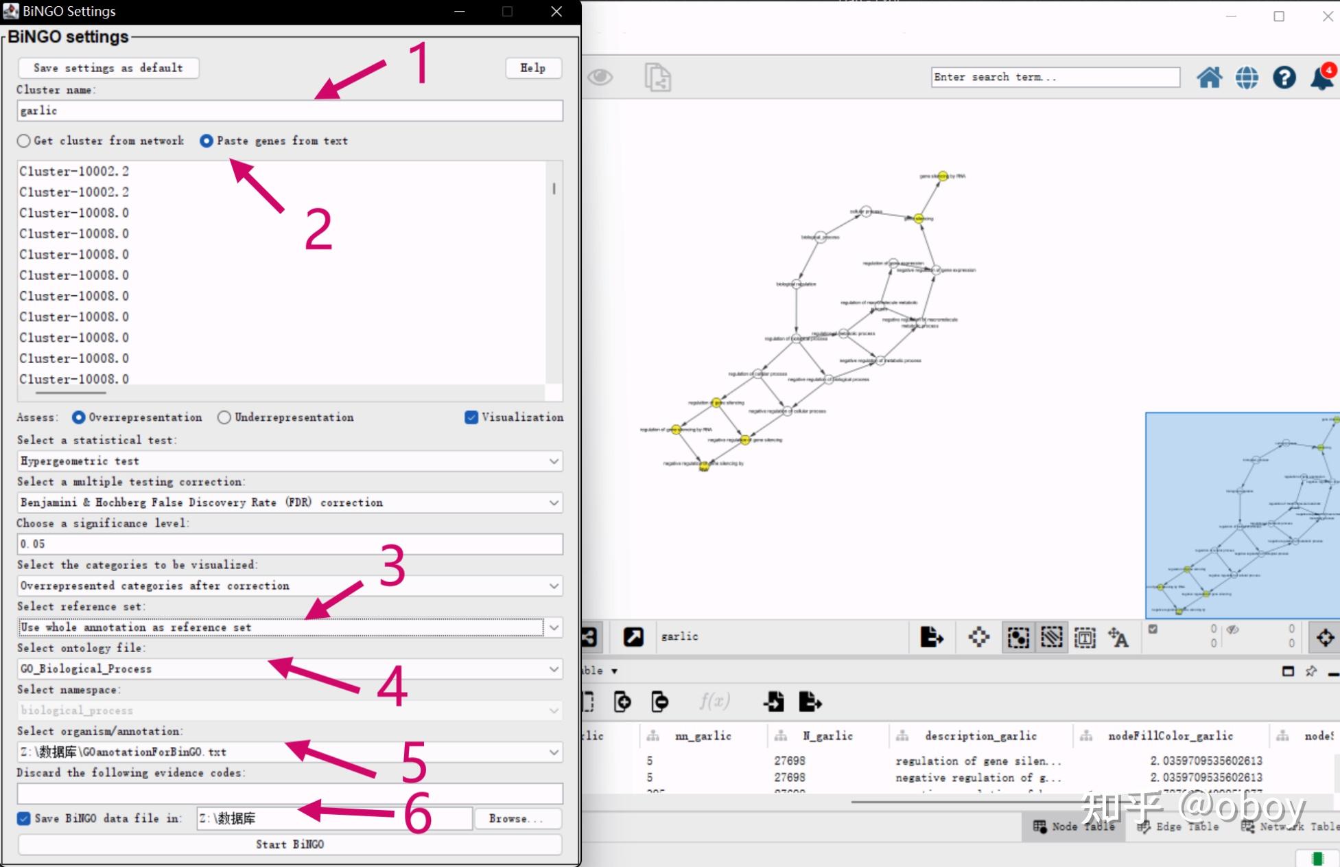 TB_tools详解|GO分析|GO 网络图(有向无环图) - 知乎