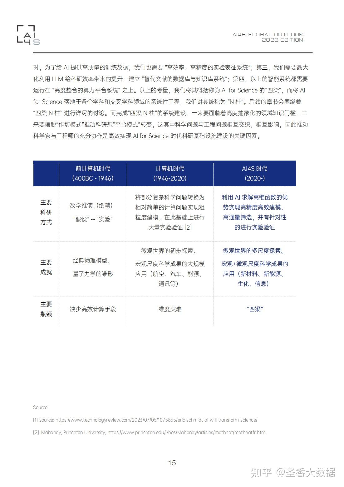 285页|2023版《科学智能(AI4S)全球发展观察与展望》（附下载） - 知乎