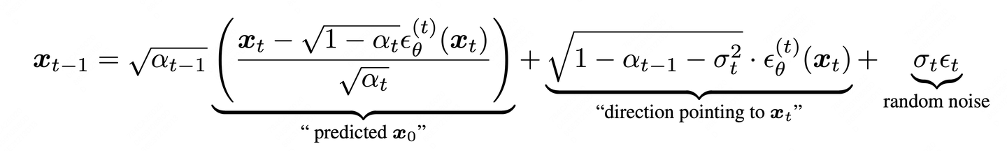 扩散模型中的Noise Scheduler - 知乎