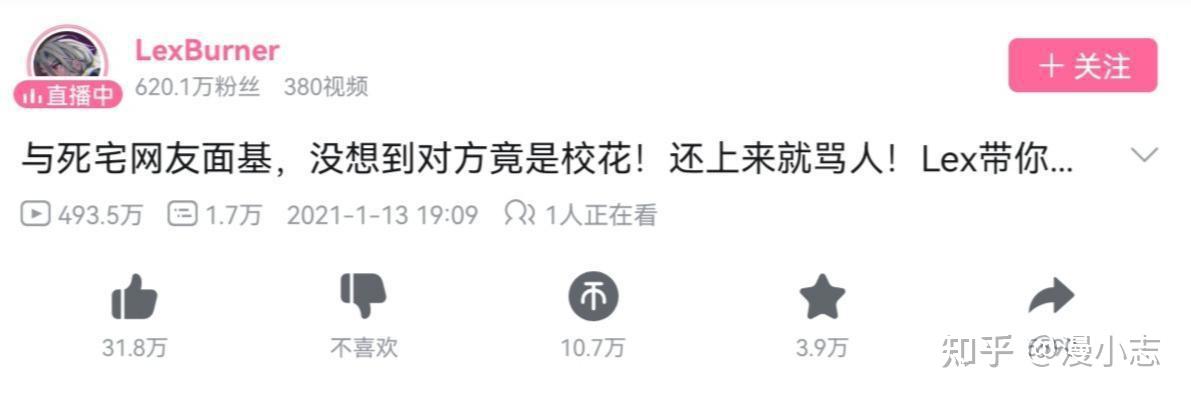 lex转型影评up主，流量不如当年，还是二次元好混饭吃 - 知乎