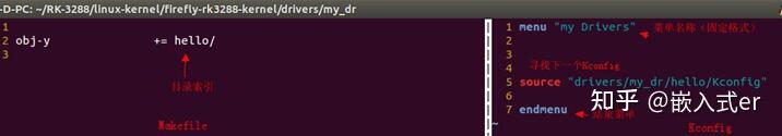 Linux内核中Makefile、Kconfig和.config的关系 - 知乎