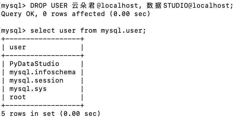 新手入门 MySQL 数据库保姆级图解教程 - 知乎
