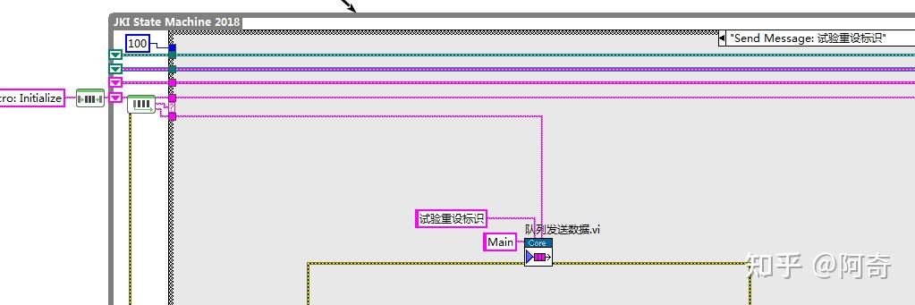 labVIEW中JKI状态机+AMC框架 - 知乎