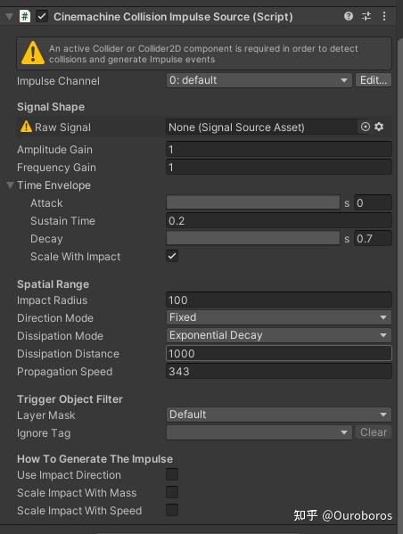 Cinemachine Camera详细讲解和使用 - 知乎