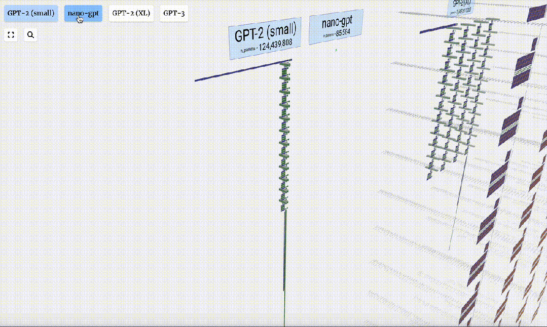 矩阵模拟！Transformer大模型3D可视化，GPT-3、Nano-GPT每一层清晰可见 - 知乎