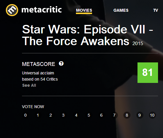 星球大战（Star Wars）系列电影口碑和票房统计 - 知乎