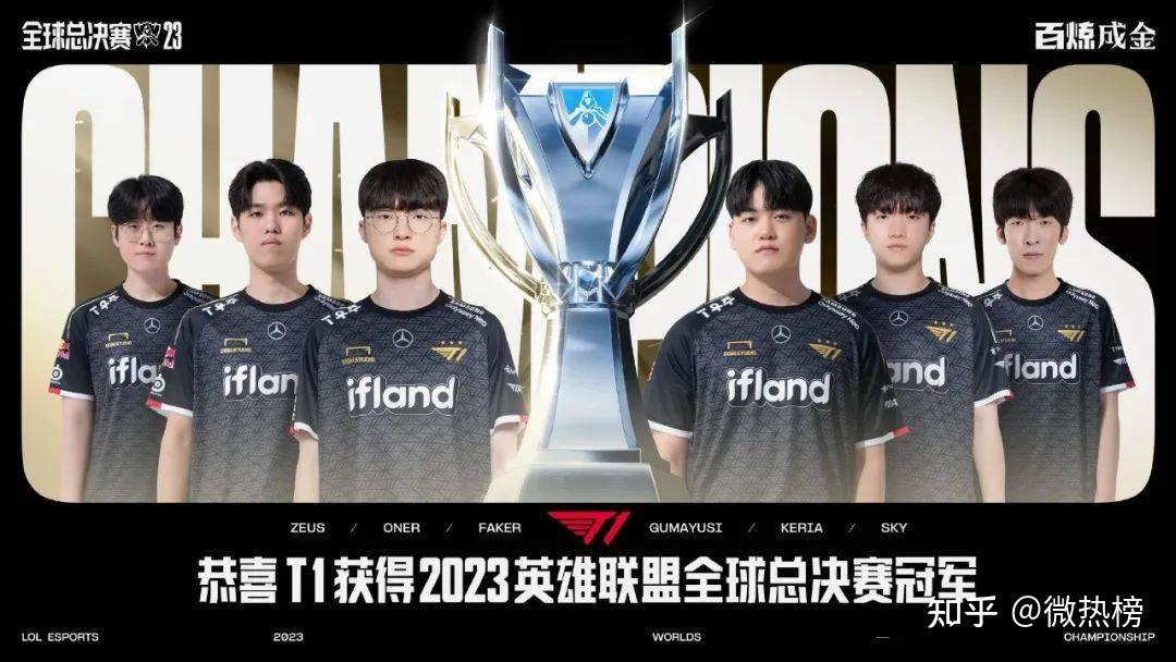 英雄联盟S13全球总决赛：T1战队成就四冠王，Faker书写新传奇 - 知乎