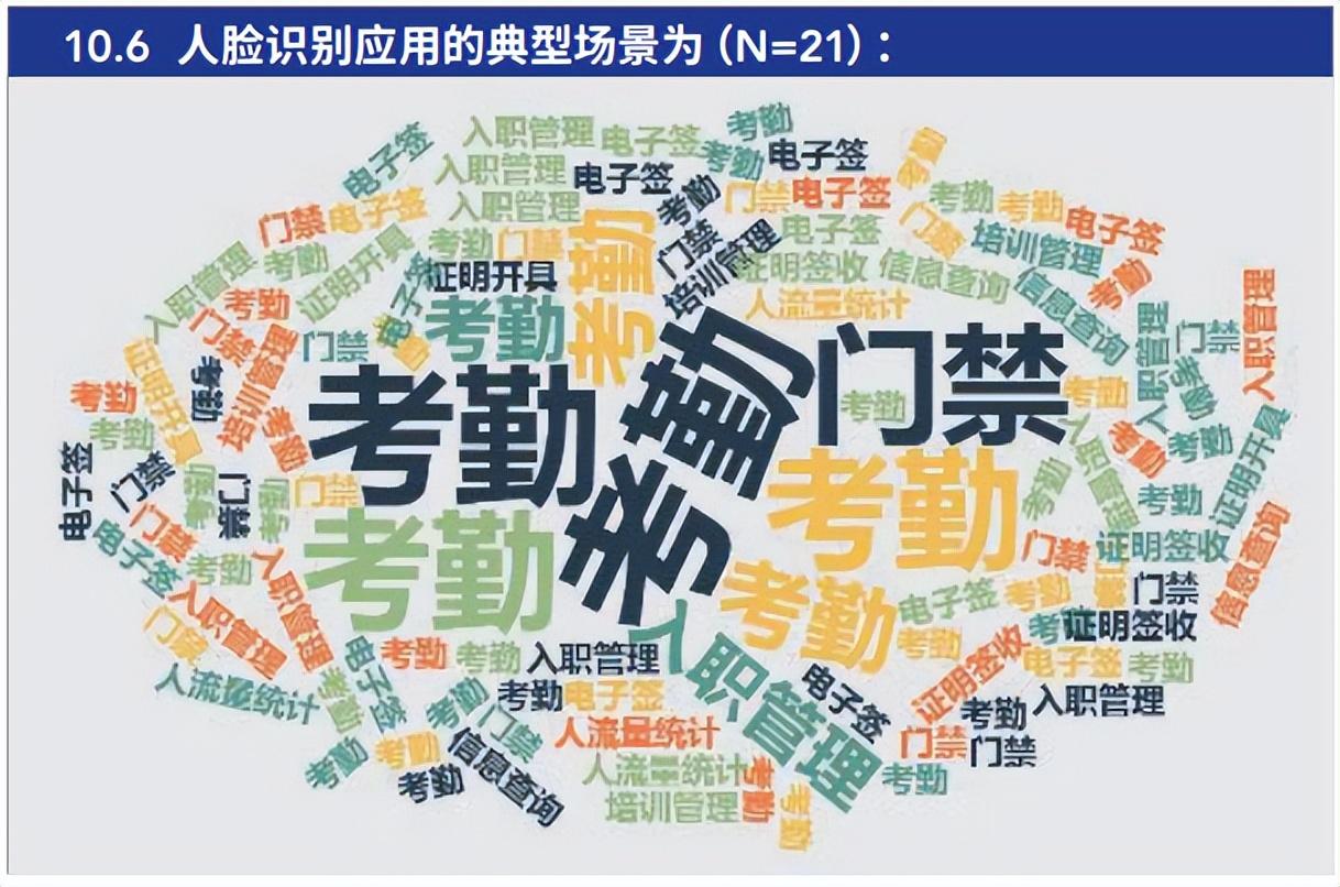 人力资源“大共享”循序渐进，HRSSC标杆数据发布 - 知乎