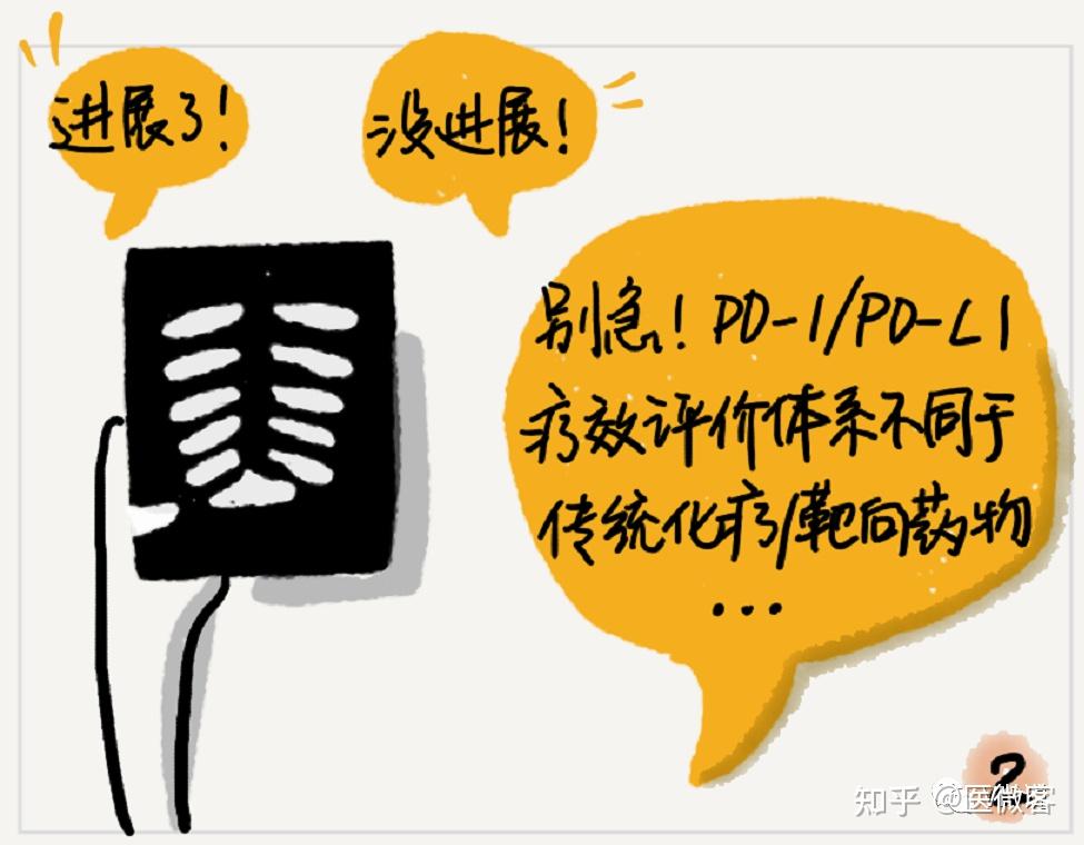 浅谈肿瘤疗效评价的新标准---irRC、iRECIST、ImRECIST - 知乎