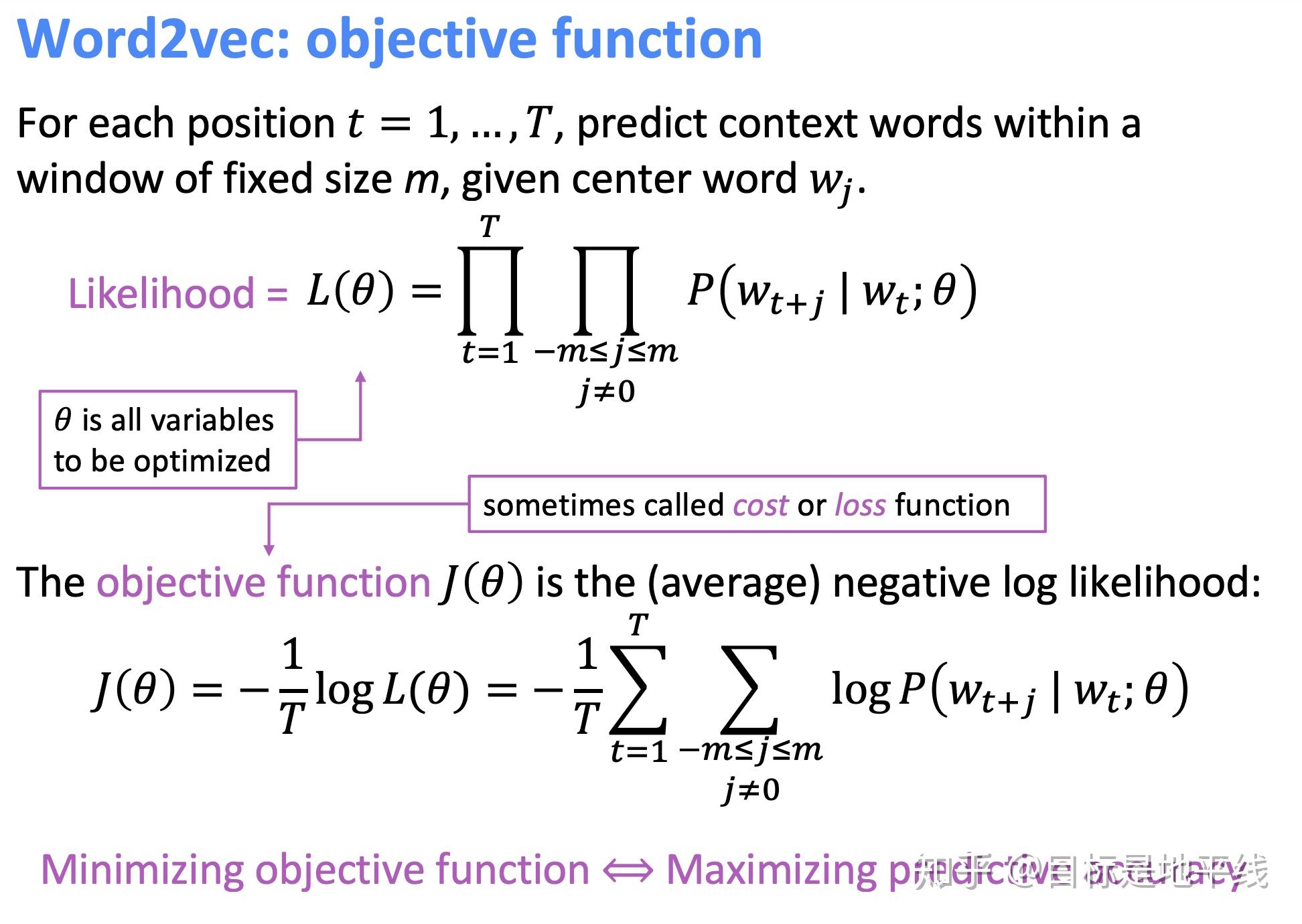 Word2vec的训练过程详解 知乎