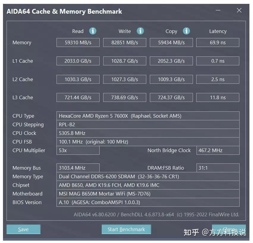 降价后的新锐龙才是最正确打开方式——双11打造高性价比AMD主机