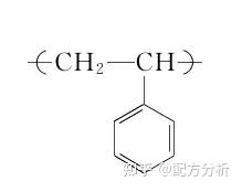 一文讲清楚 光学塑料：PMMA、PS、PC、TPX、SAN、ADC、COC/COP、MR™聚氨酯、等等 - 知乎