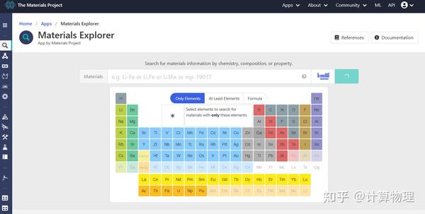 几个常见的材料数据库以及使用API批量下载的方法 - 知乎