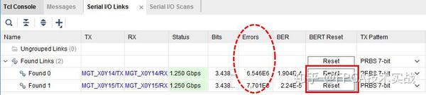 利用IBERT IP核实现GTX收发器硬件眼图测试实例 - 知乎