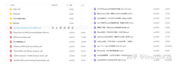 DPDK之 ring 库源码分析 - 知乎