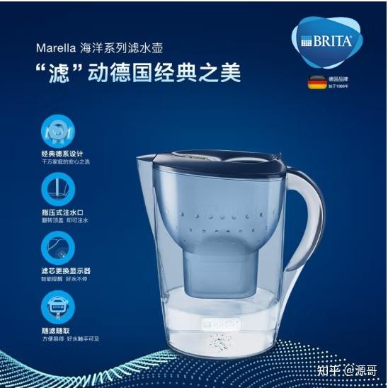 碧然德brita滤水壶怎么样？有用吗？好不好？户外、旅行、家用健康省心高效便携低成本净水神器碧然德brita净水壶推荐（2023年5月更新） 1235