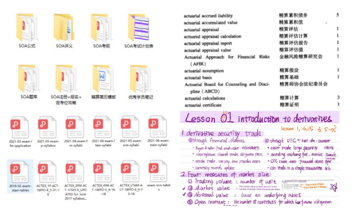 北美精算师(SOA)考试介绍及备考经验？ - 知乎