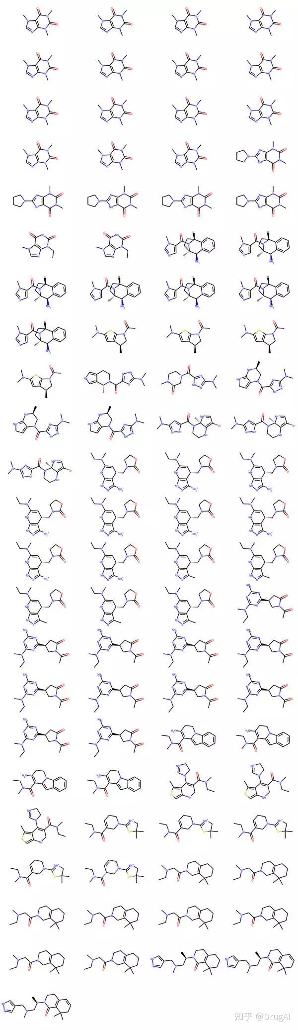 Dgl 基于深度图学习框架dgl的分子图生成 知乎