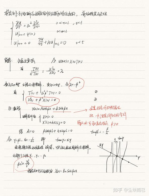 数学物理方程 特征函数正交问题 知乎