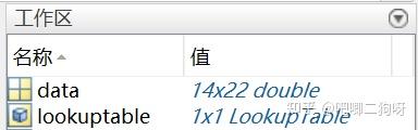 【Matlab】2-D Lookup Table 导入Excel数据 - 知乎