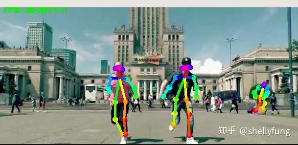人体姿态识别--Openpose+Tensorflow - 知乎