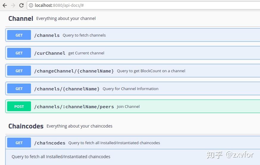 Hyperledger Explorer 安装使用 - 知乎