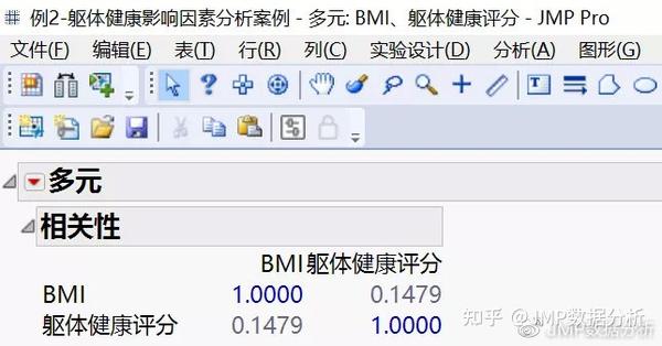 如何在JMP中进行相关分析(Correlation Analysis) ？ - 知乎