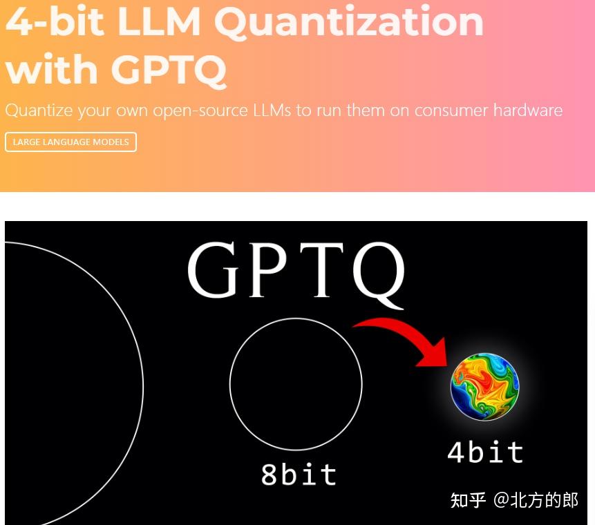 Maxime 量化实践.2: 使用 GPTQ 的 4 位 LLM 量化 —量化您自己的开源 LLM 以在消费类硬件上运行它们 - 知乎