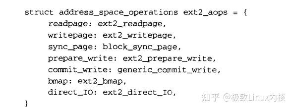 超细Linux-EXT2 文件系统 - 知乎