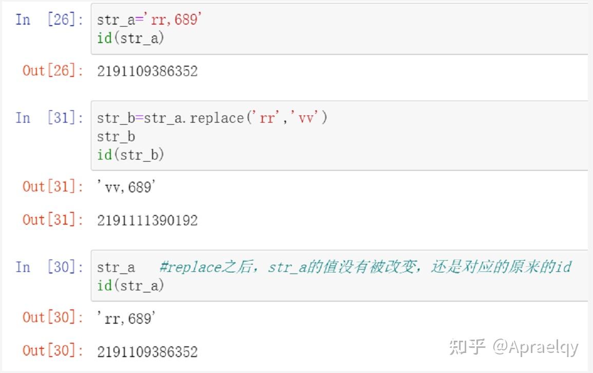 Python系列知识(三):字典集合 知乎