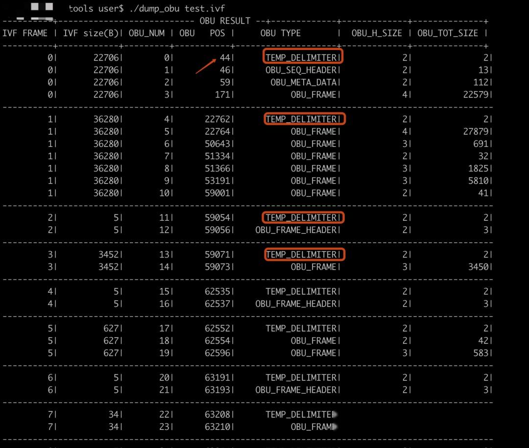 AV1里面的OBU - 知乎