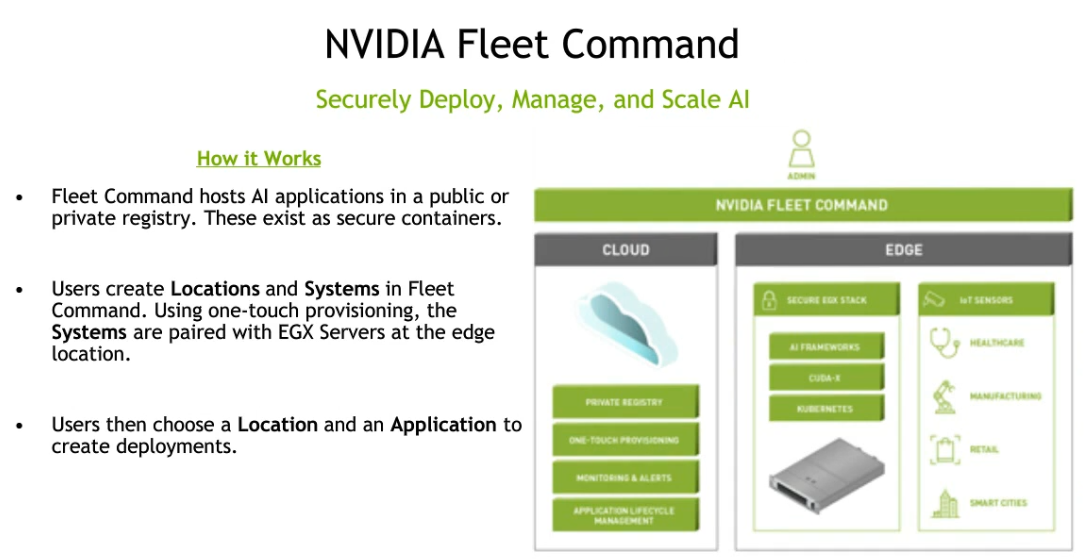 使用 NVIDIA Fleet Command 在边缘部署和管理应用程序 - 知乎