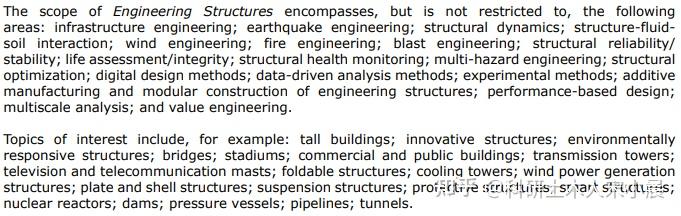 注意！Engineering Structures最新投稿格式要求！含投稿必看要点~~ - 知乎