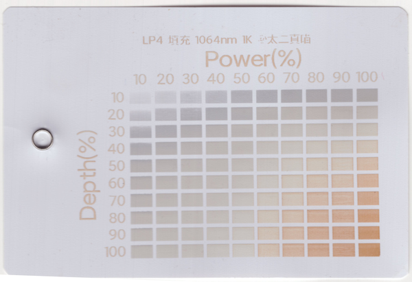激光啄木鸟LP4色彩测试之PVC - 知乎