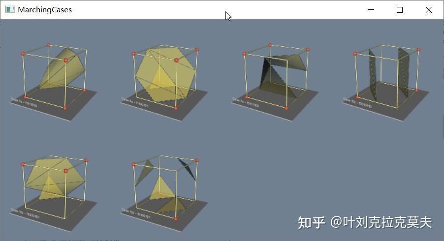 VTK官方示例Python版156 - MarchingCasesB.py - 知乎