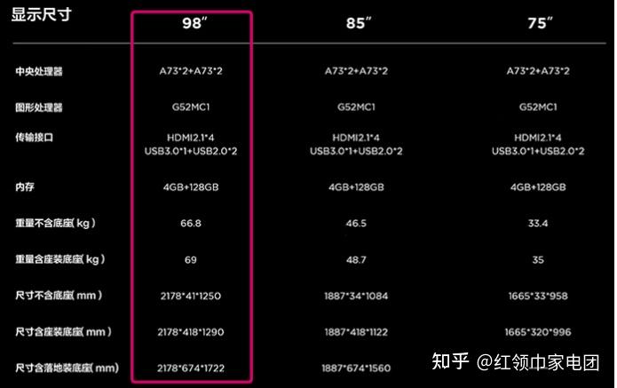 TCL电视618活动预热|30xxx拿下原价49999的TCL 98X11G电视！2023年画质天花板：TCL X11G电视！2023内附电视 ...