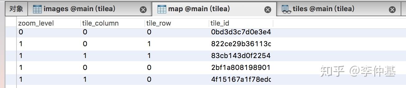 浅谈Mapbox开源技术 - 知乎