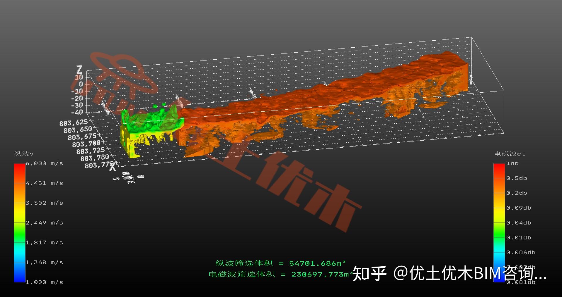 EVS 在物探行业的应用示例 - 知乎